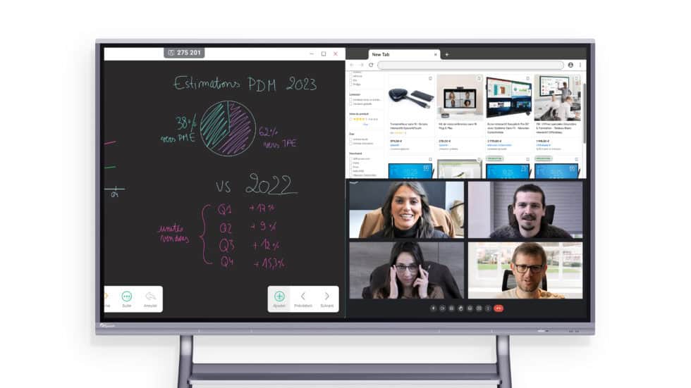 Salle de réunion connectée avec l'écran interactif
