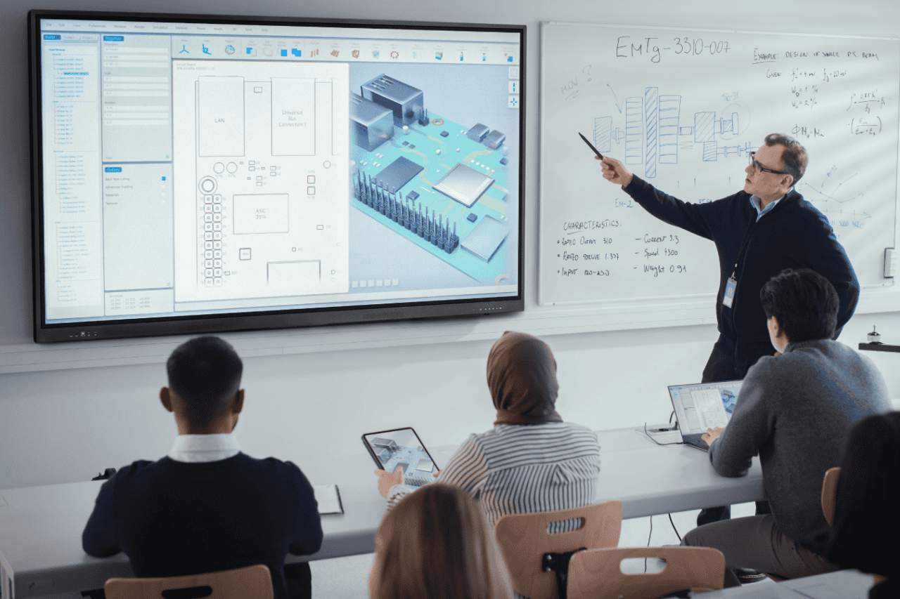 Speechi: Smart Interactive Whiteboard, Display & Screen